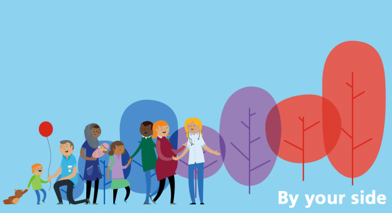Birmingham Women’s and Children’s NHS Foundation Trust (BWC ... Birmingham Women’s and Children’s NHS Foundation Trust (BWC ...